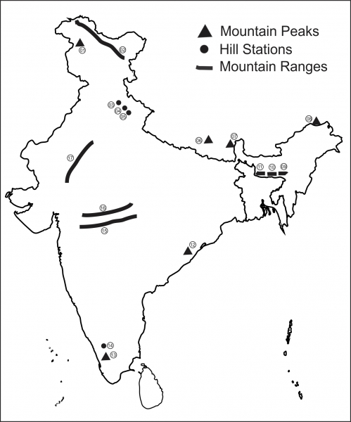 Nirman Care - an educational blog - Welcome to Nirman Care - Class IX ...